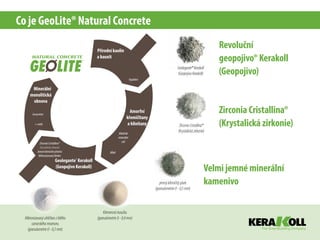 Mini Meeting GeoLite_CZ | PDF
