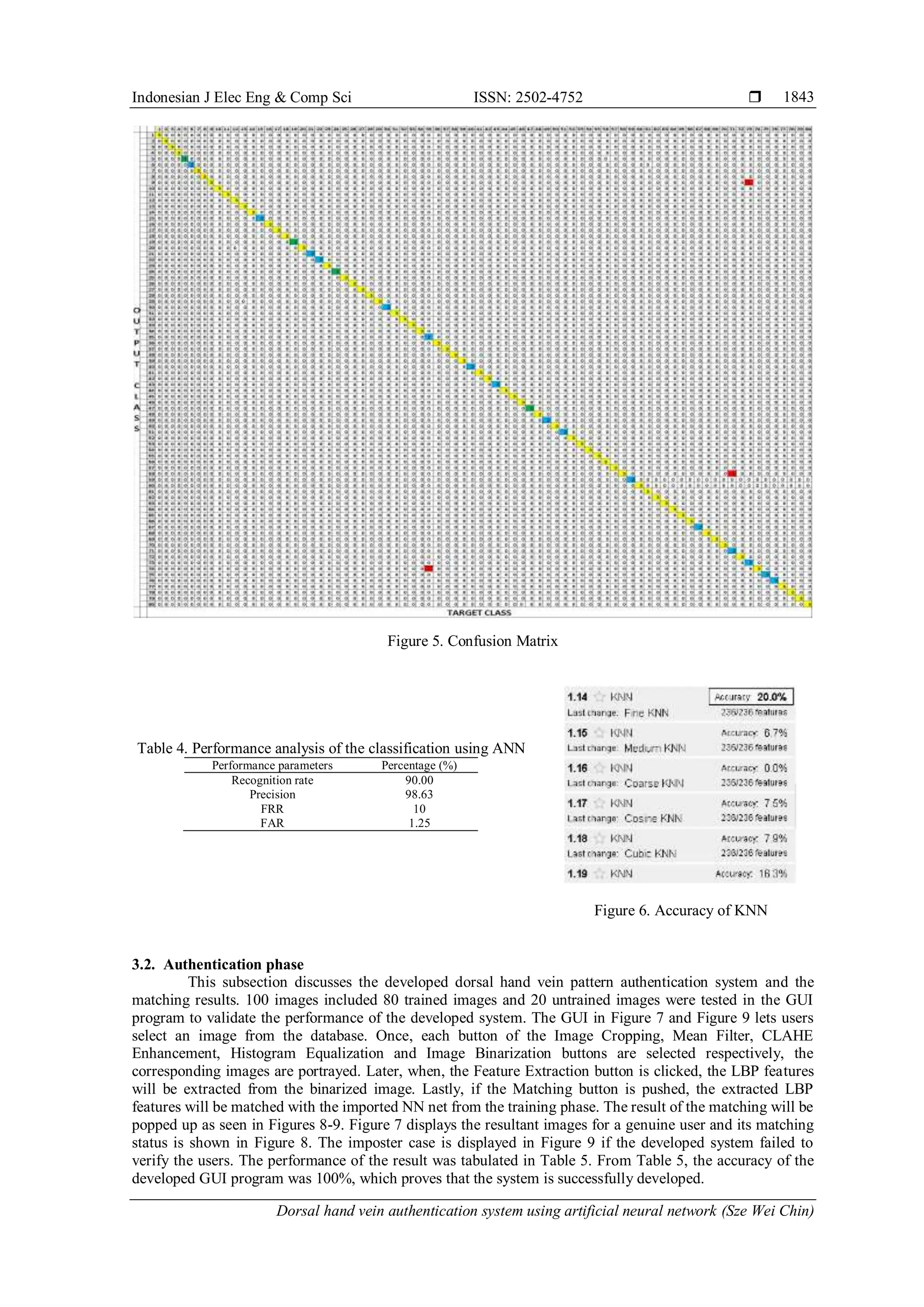 Dorsal hand vein authentication system using artificial neural network | PDF