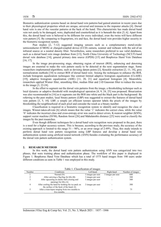 Dorsal hand vein authentication system using artificial neural network | PDF