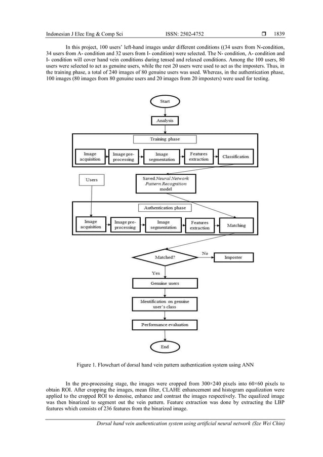 Dorsal hand vein authentication system using artificial neural network | PDF