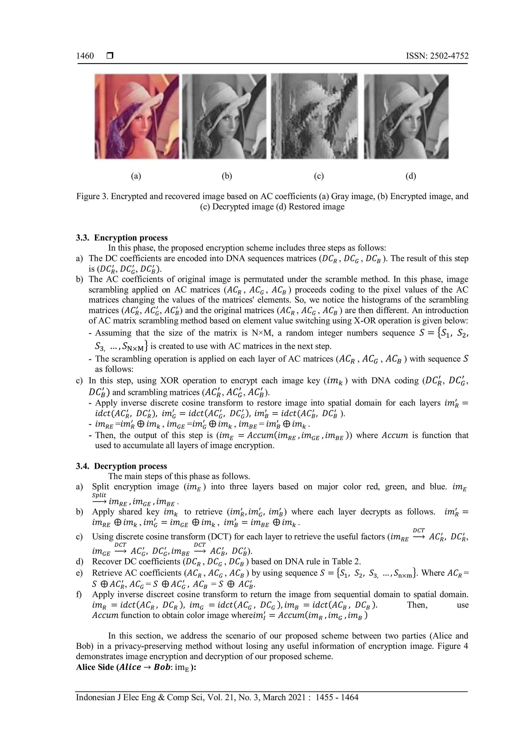 A novel image encryption scheme based on DCT transform and DNA sequence ...