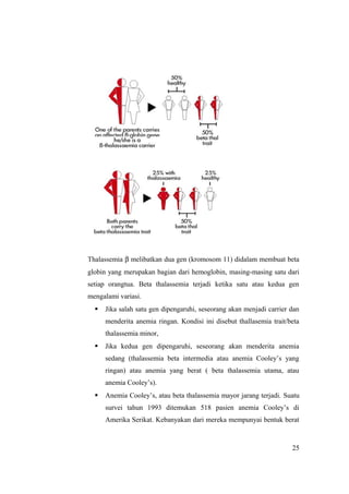 237321045 laporan-thalassemia-7 | PDF