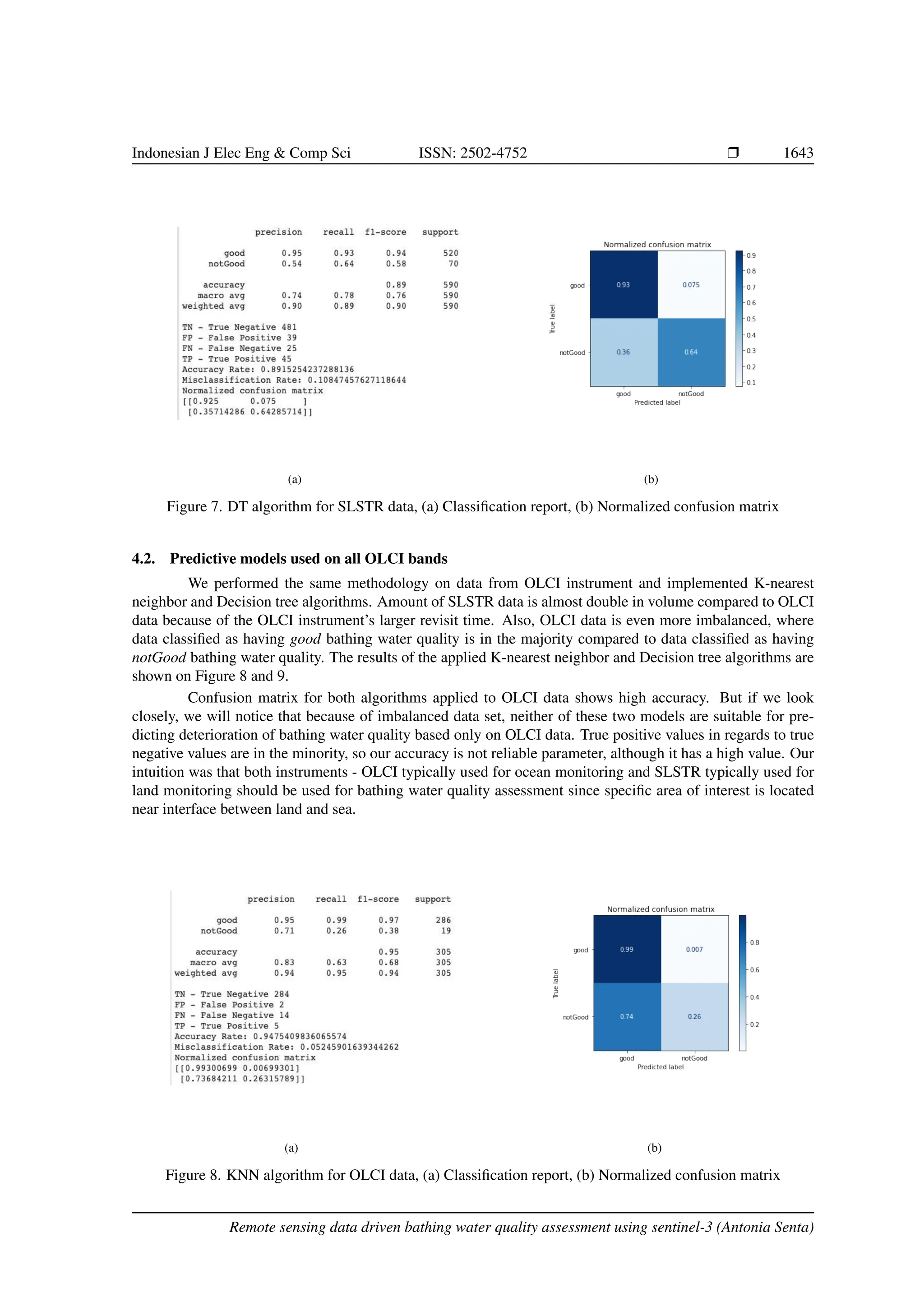 Remote sensing data driven bathing water quality assessment using ...