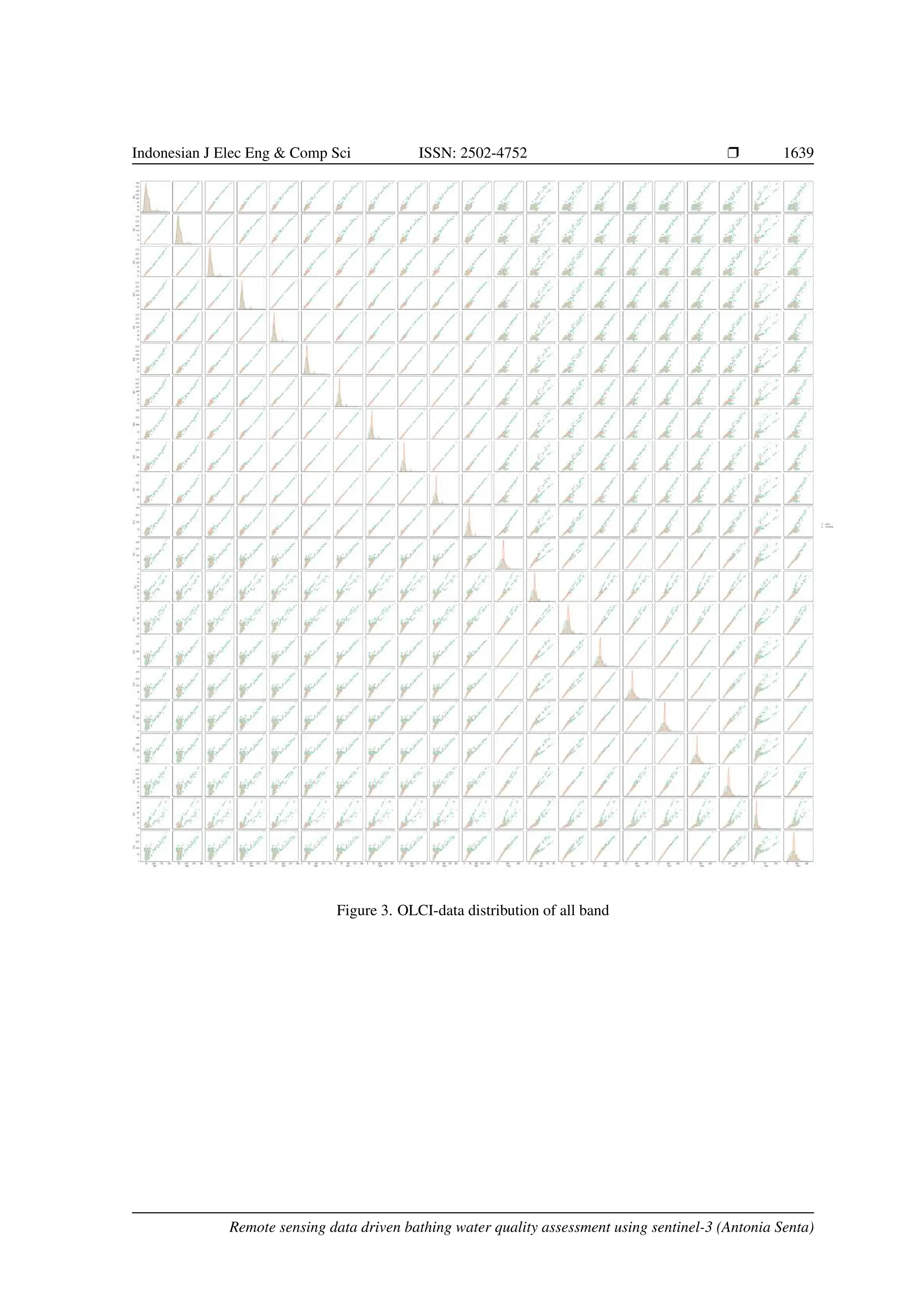 Remote sensing data driven bathing water quality assessment using ...