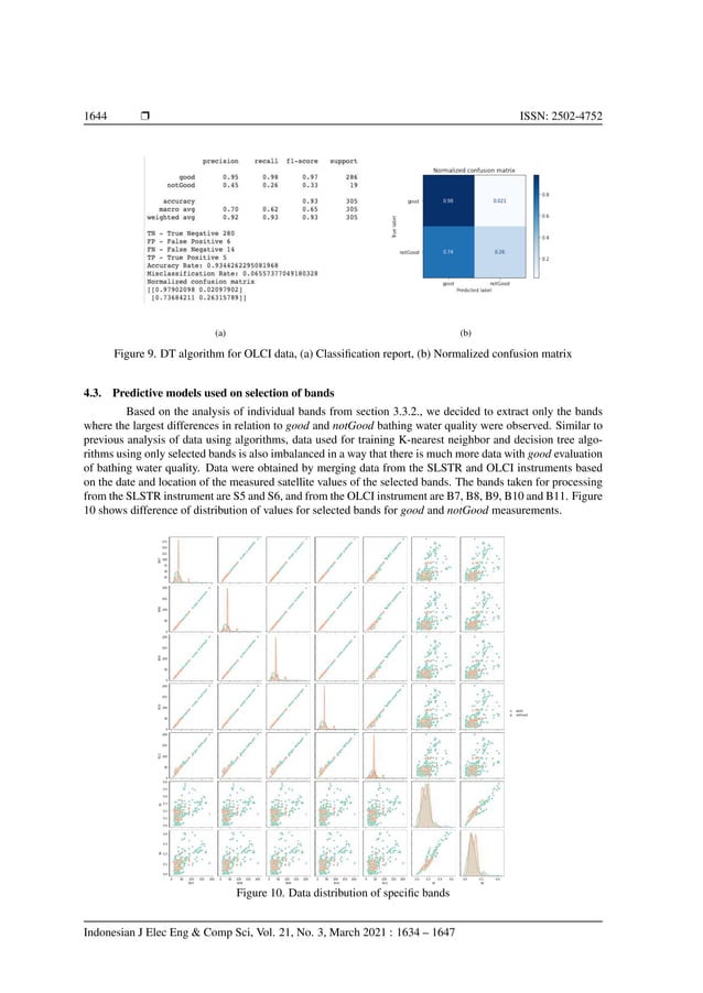 Remote sensing data driven bathing water quality assessment using ...