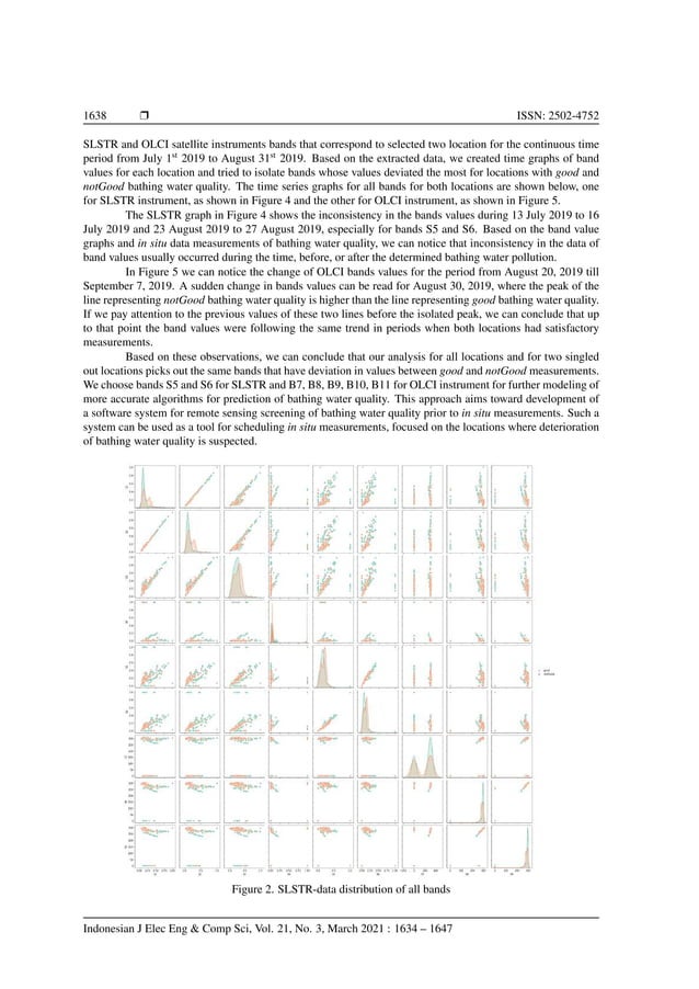 Remote sensing data driven bathing water quality assessment using ...