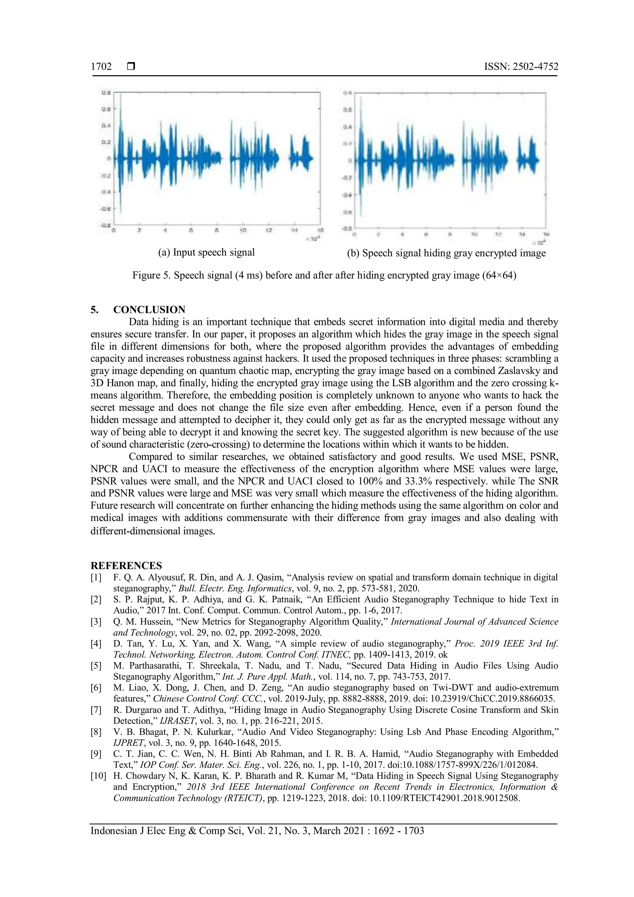 Secure image hiding in speech signal by steganography-mining and encryption | PDF