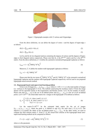 Noise-robust classification with hypergraph neural network | PDF | Computer Software and ...