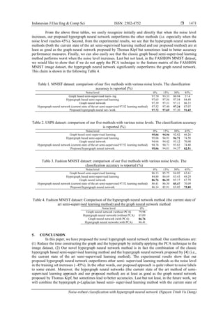 Noise-robust classification with hypergraph neural network | PDF | Computer Software and ...