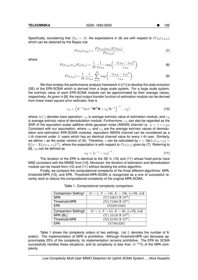 Low Complexity Multi User Mimo Detection For Uplink Scma System Using Expectation Propagation 