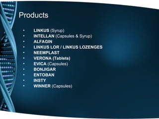 Pharma Pakistan SWOT: Herbion growth & export | PPT