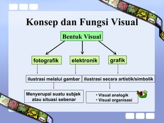 23736775 reka-bentuk-visual | PDF