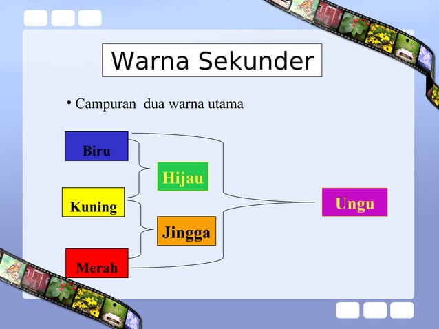 23736775 reka-bentuk-visual | PDF