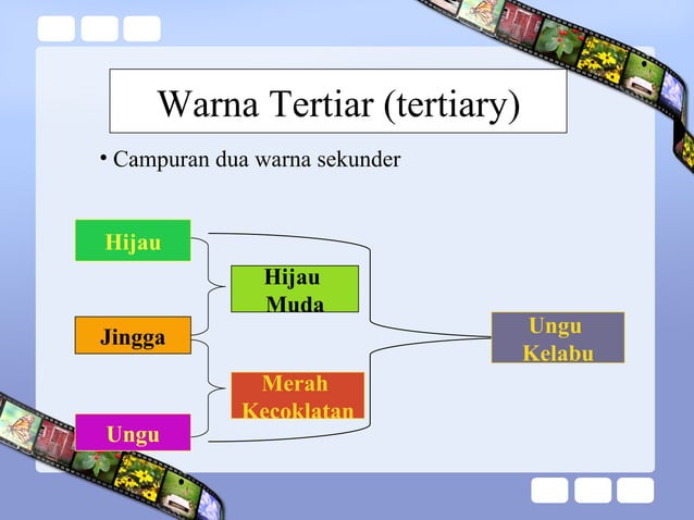 23736775 reka-bentuk-visual | PDF