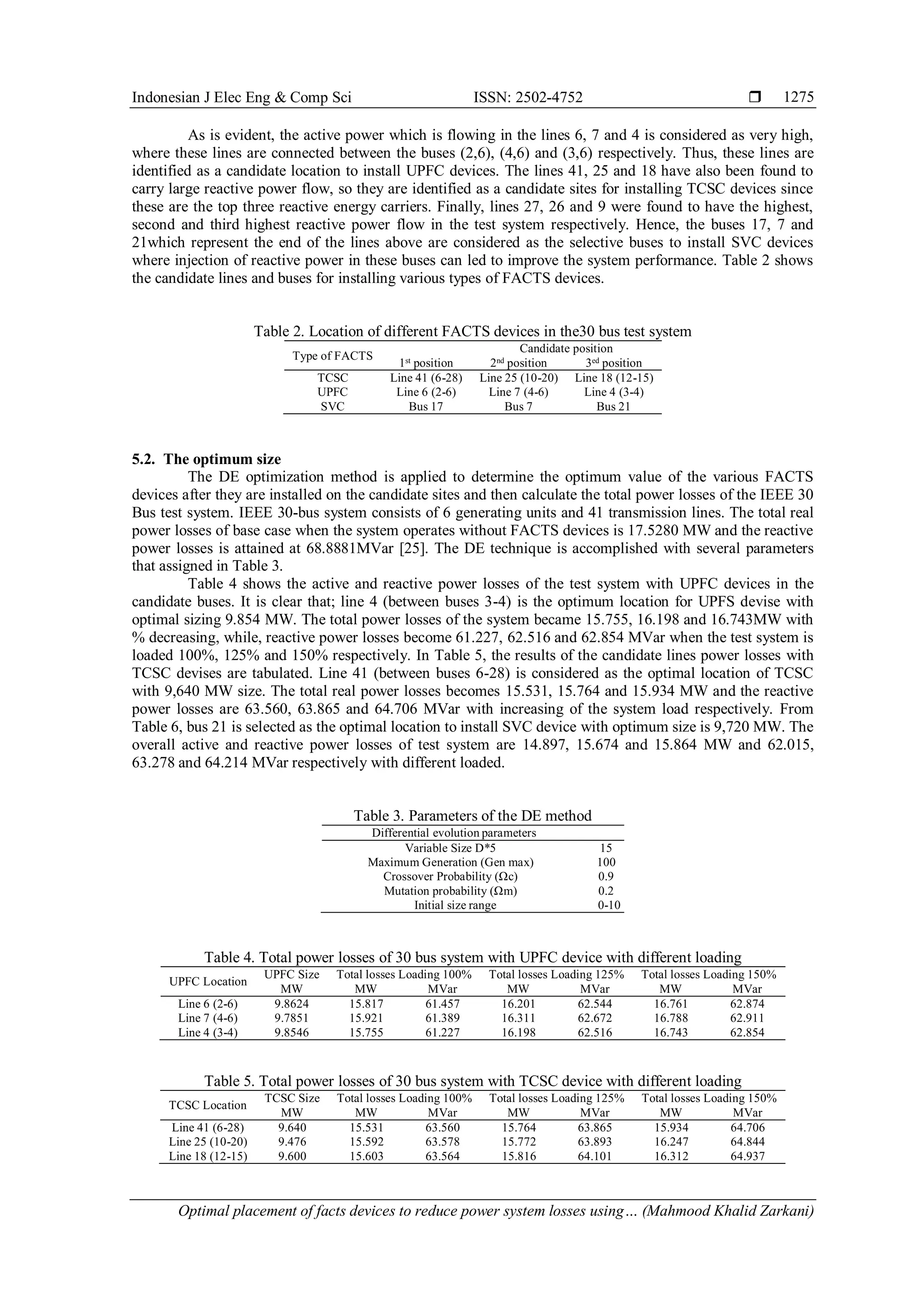 Optimal placement of facts devices to reduce power system losses using ...