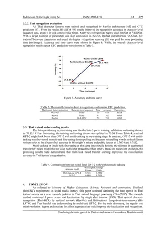 Combating the hate speech in Thai textual memes | PDF