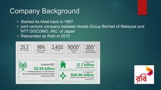 BUS520 final presentation | PPTX