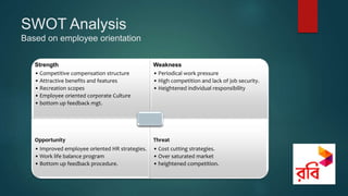 BUS520 final presentation | PPTX