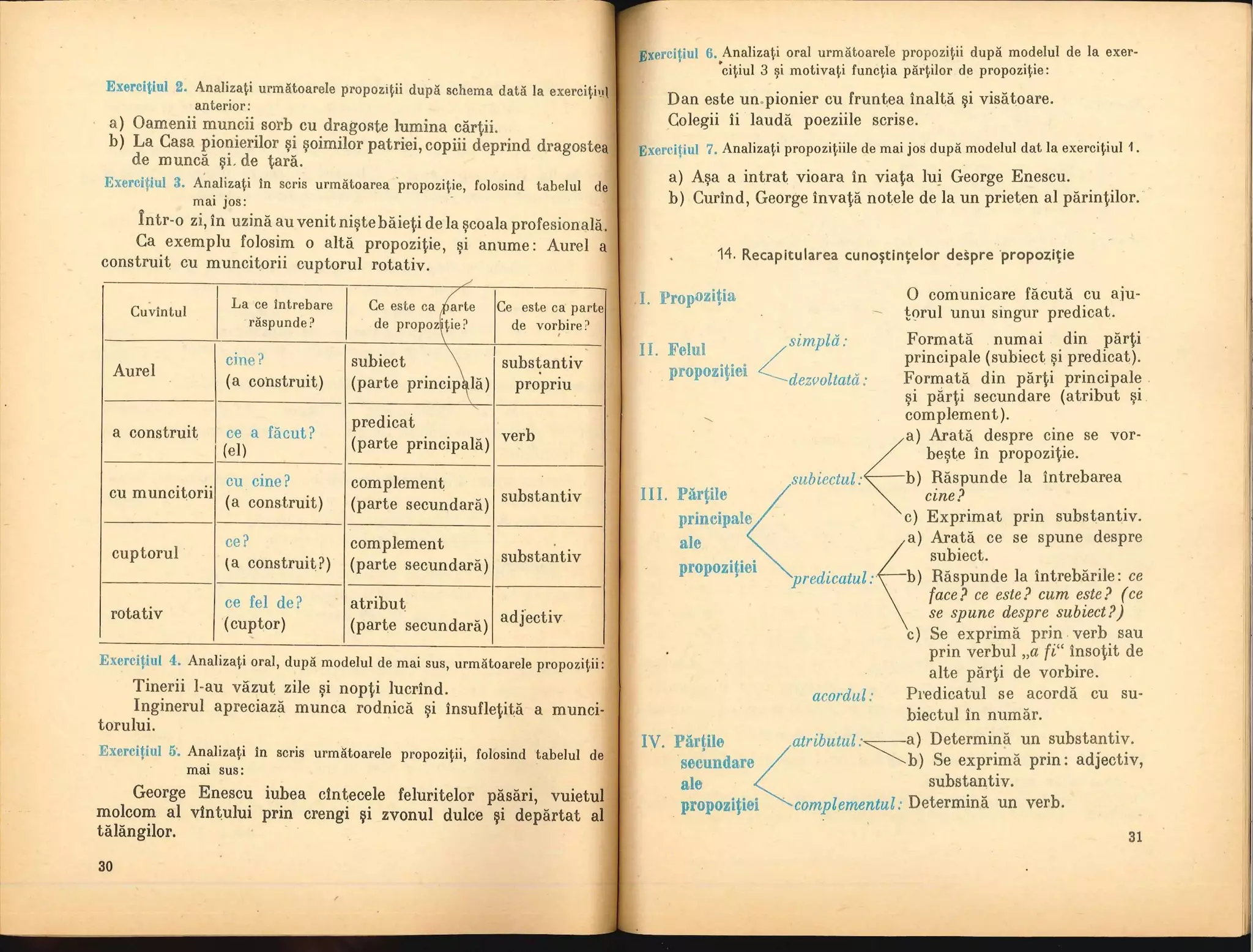 237427913 gramatica-iv-1986 | PDF