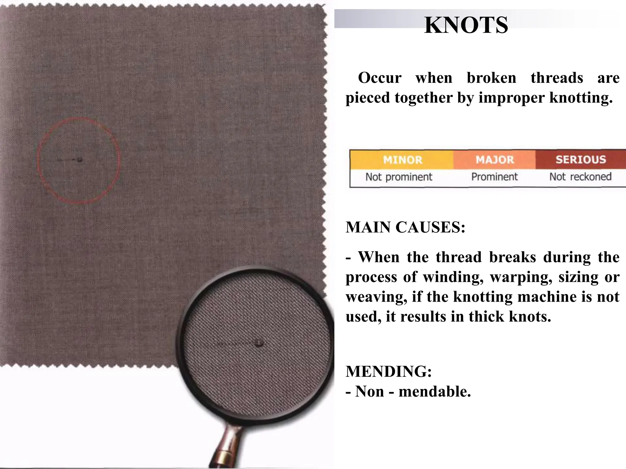 abu.364@gmail.con-Woven-Fabric-Defects.ppt