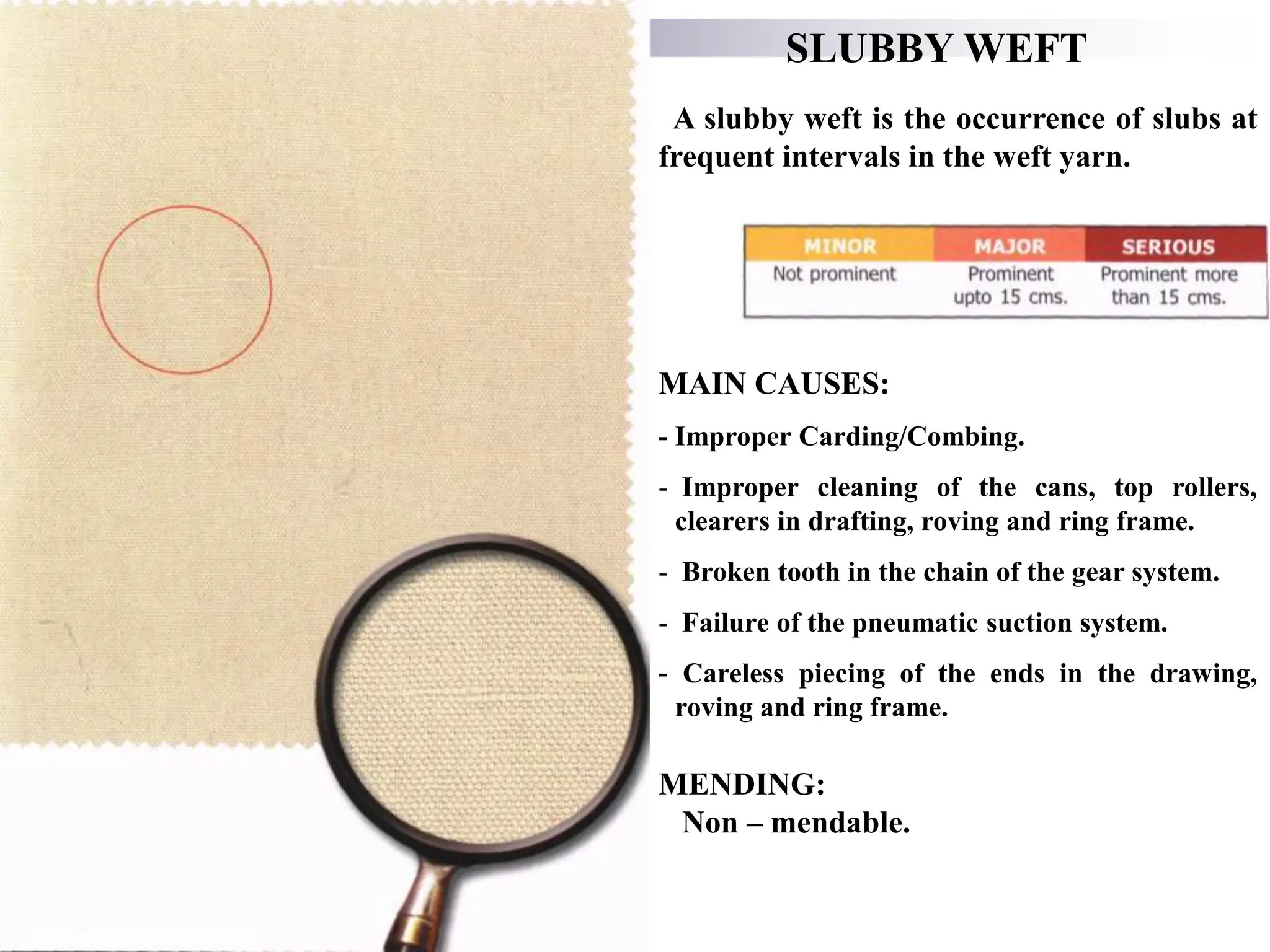 abu.364@gmail.con-Woven-Fabric-Defects.ppt