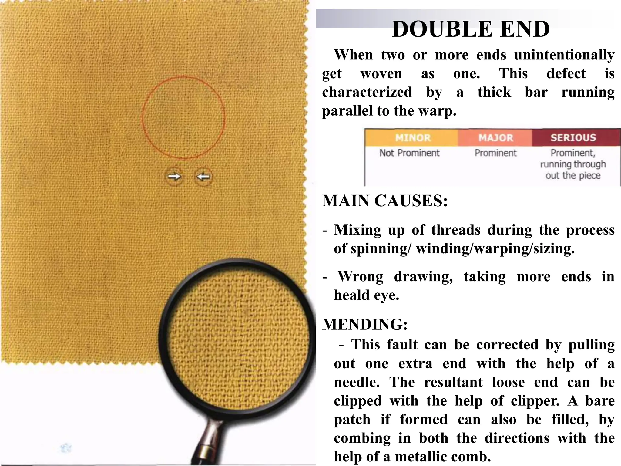 abu.364@gmail.con-Woven-Fabric-Defects.ppt