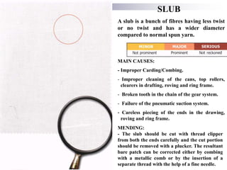 abu.364@gmail.con-Woven-Fabric-Defects.ppt | Needlework | Arts and Crafts