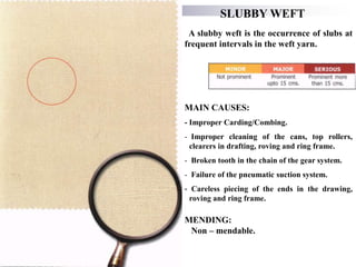 abu.364@gmail.con-Woven-Fabric-Defects.ppt | Needlework | Arts and Crafts