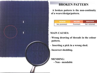 abu.364@gmail.con-Woven-Fabric-Defects.ppt | Needlework | Arts and Crafts