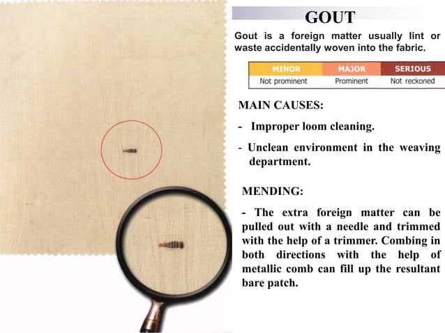 abu.364@gmail.con-Woven-Fabric-Defects.ppt