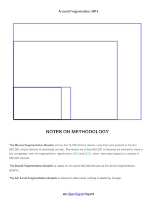 Open Signal 2014 Android Fragmentation Report | PDF