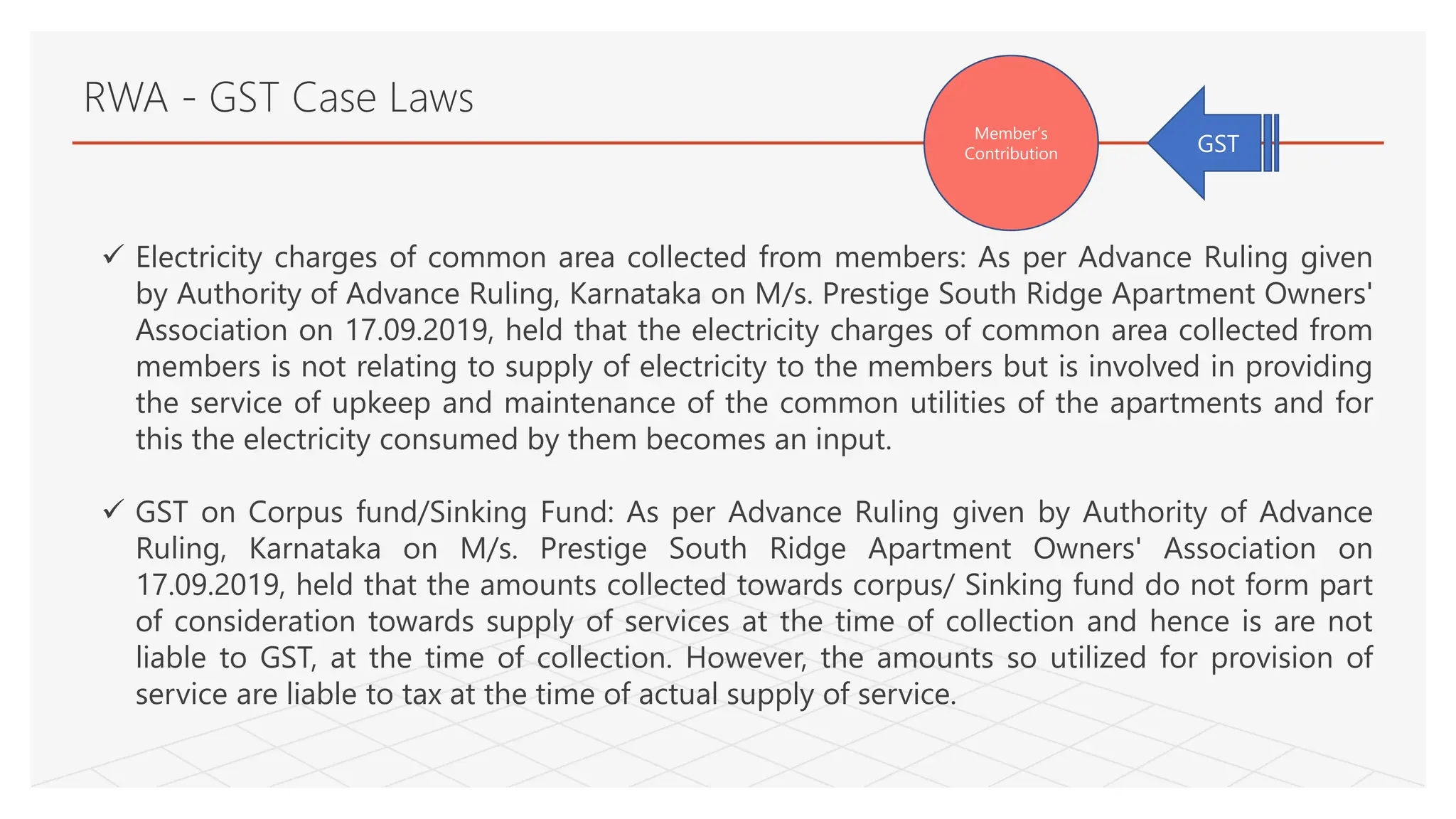 Taxation_RWA_ResidentsWelfareAssociation | PDF