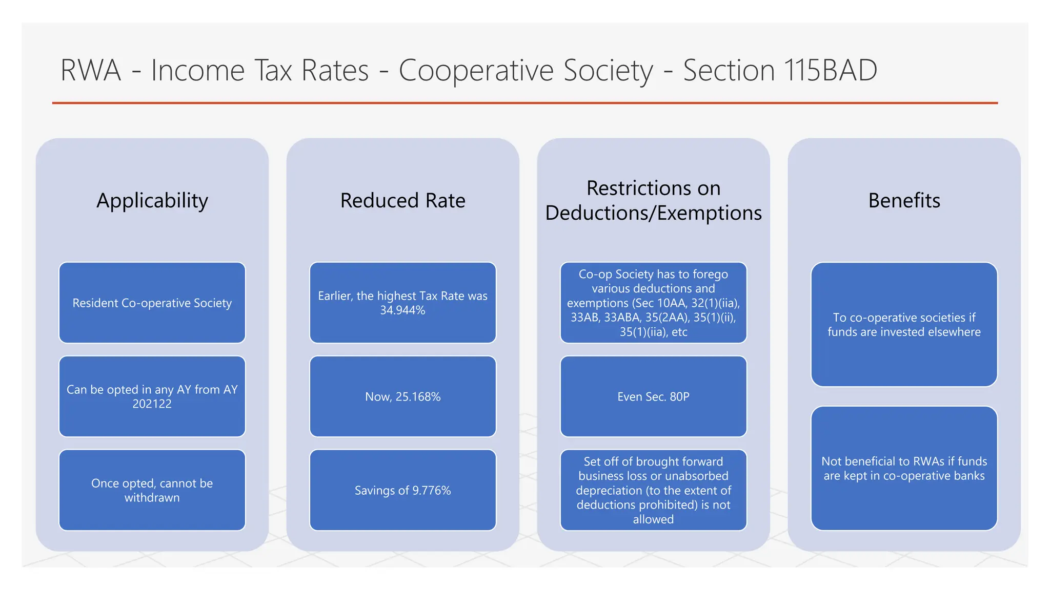 Taxation_RWA_ResidentsWelfareAssociation | PDF