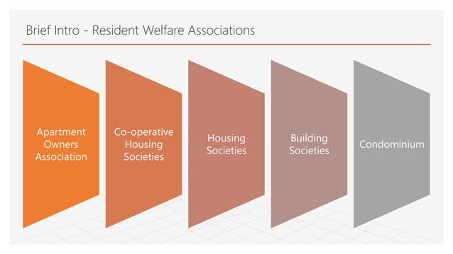 Taxation_RWA_ResidentsWelfareAssociation | PDF | Business Accounting ...