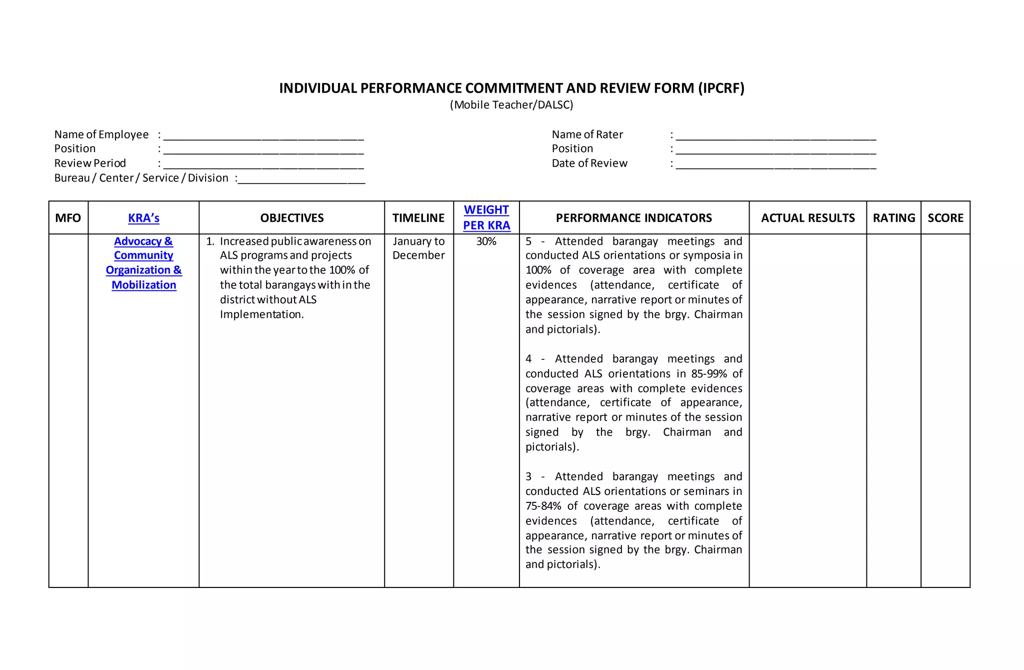 237505703-Final-Als-Ipcrf.docx