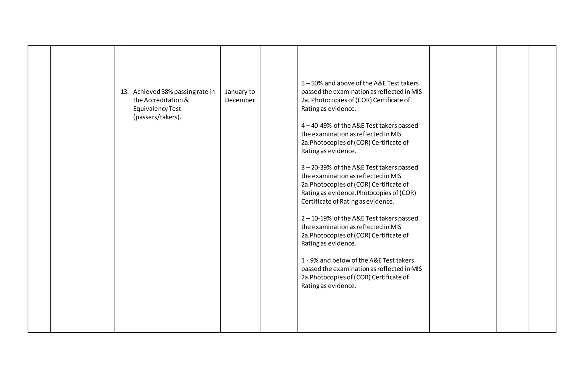 237505703-Final-Als-Ipcrf.docx