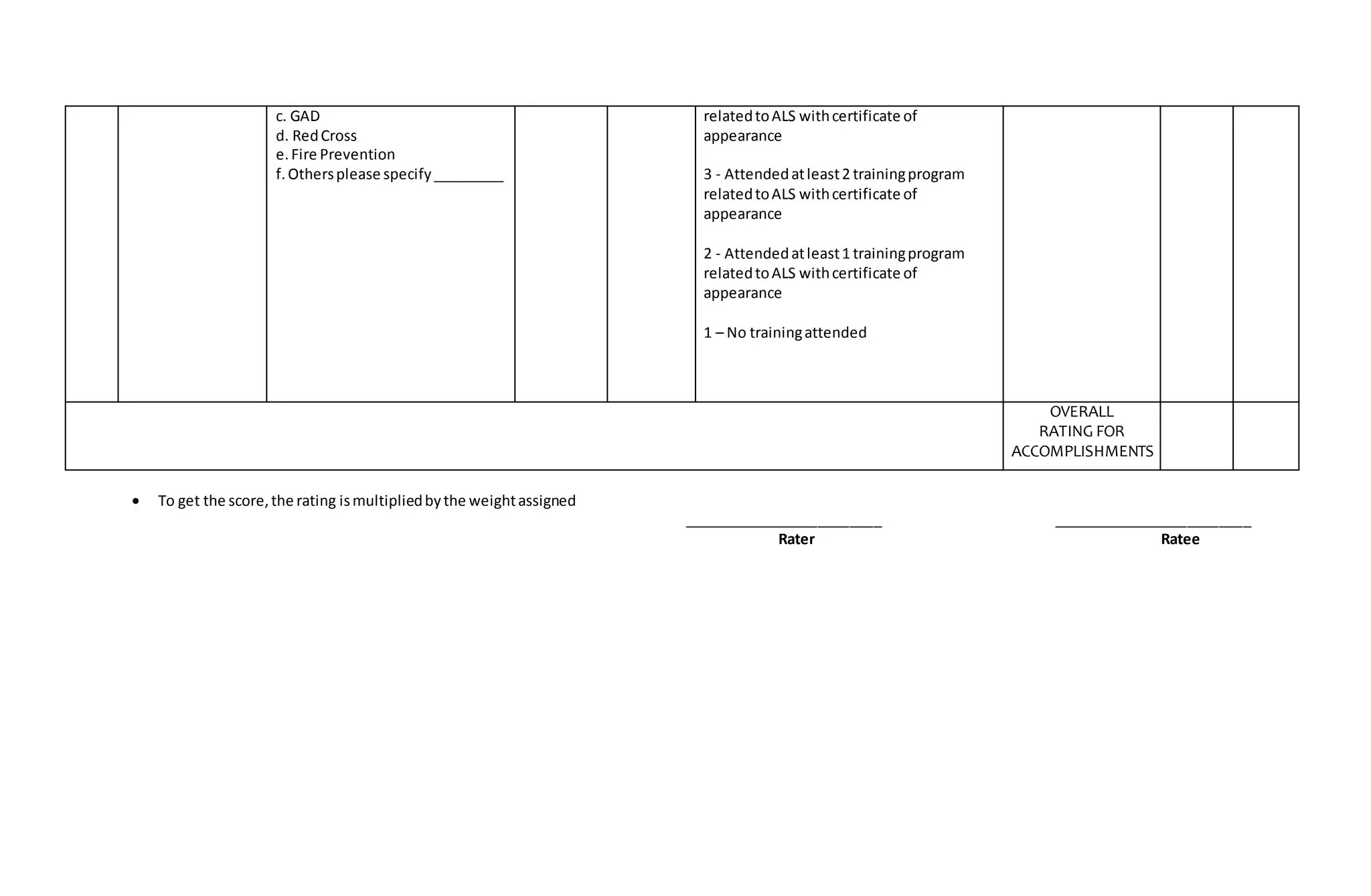 237505703-Final-Als-Ipcrf.docx