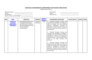 237505703-Final-Als-Ipcrf.docx