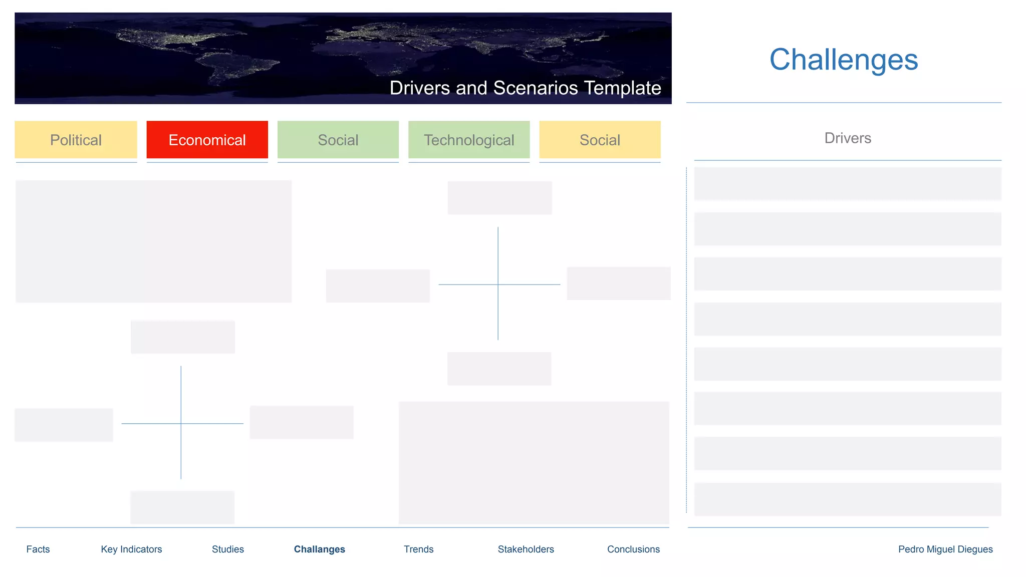Driver Scenarios Template | PPT