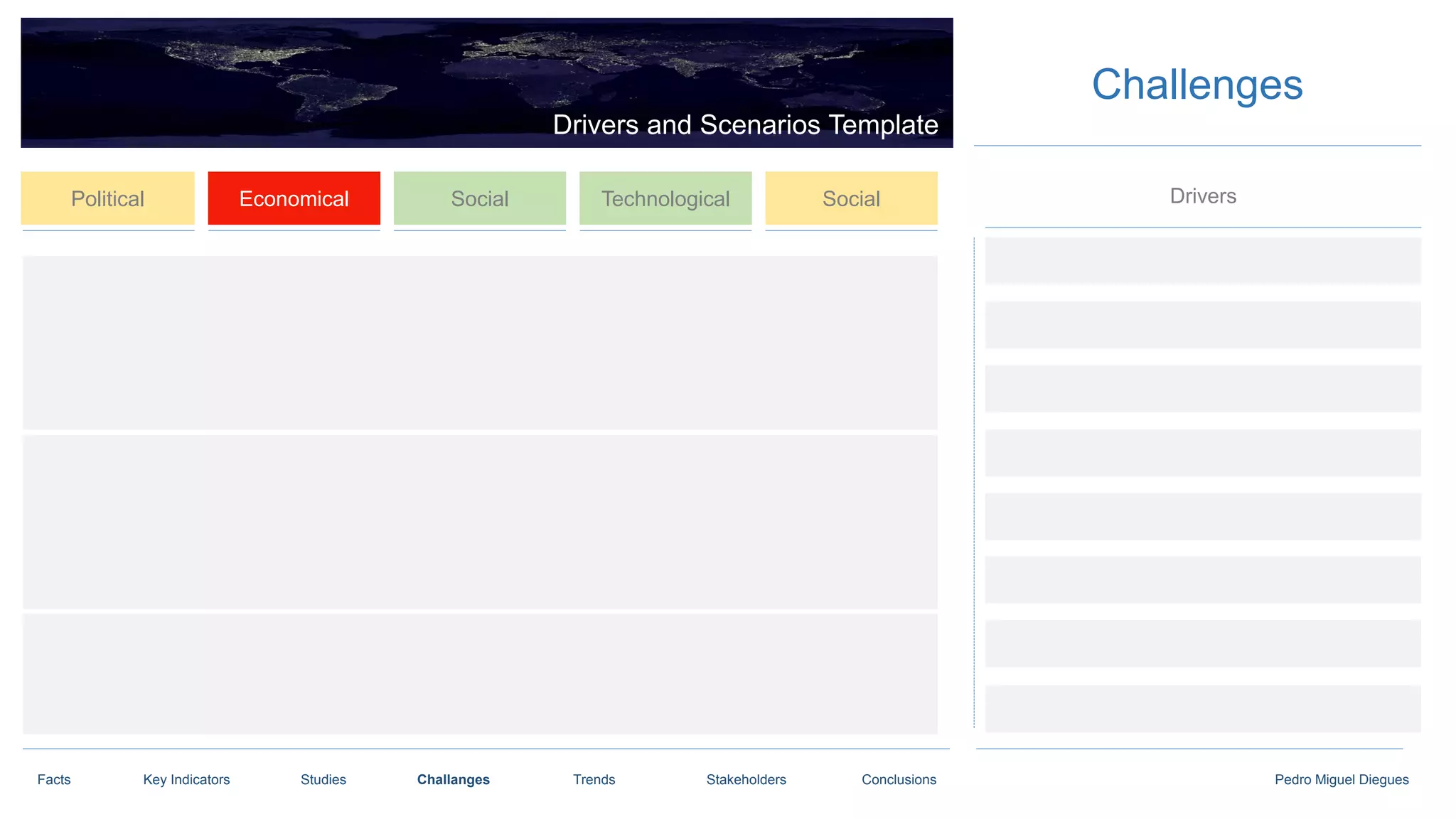 Driver Scenarios Template | PDF