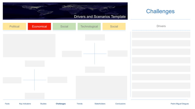 Driver Scenarios Template | PPT