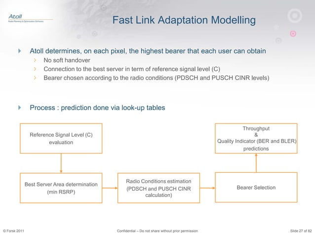 237620891 atoll-3-1-lte-training | PPT