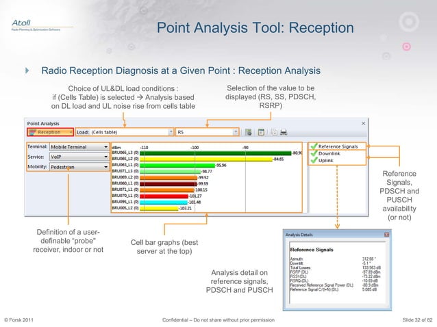 237620891 atoll-3-1-lte-training | PPT