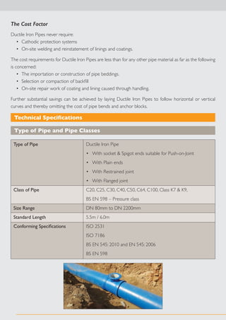2376 robor ductile_iron_brochure5 | PDF | Science