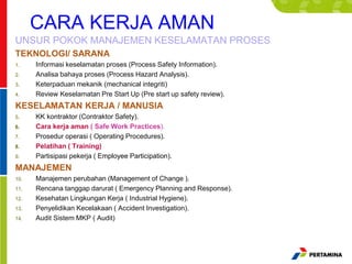 237737570-Cara-Kerja-Aman- | PPT