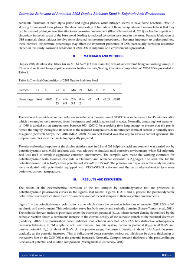 Corrosion Behaviour of Annealed 2205 Duplex Stainless Steel in Sulphuric Acid Environment | PDF