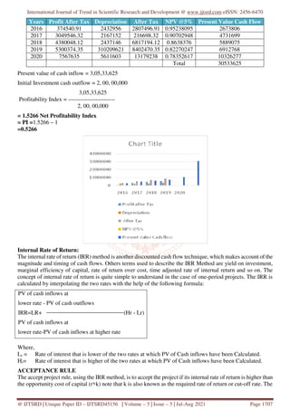 A Study on Capital Budgeting at Anantha PVC Pipes Pvt Ltd | PDF