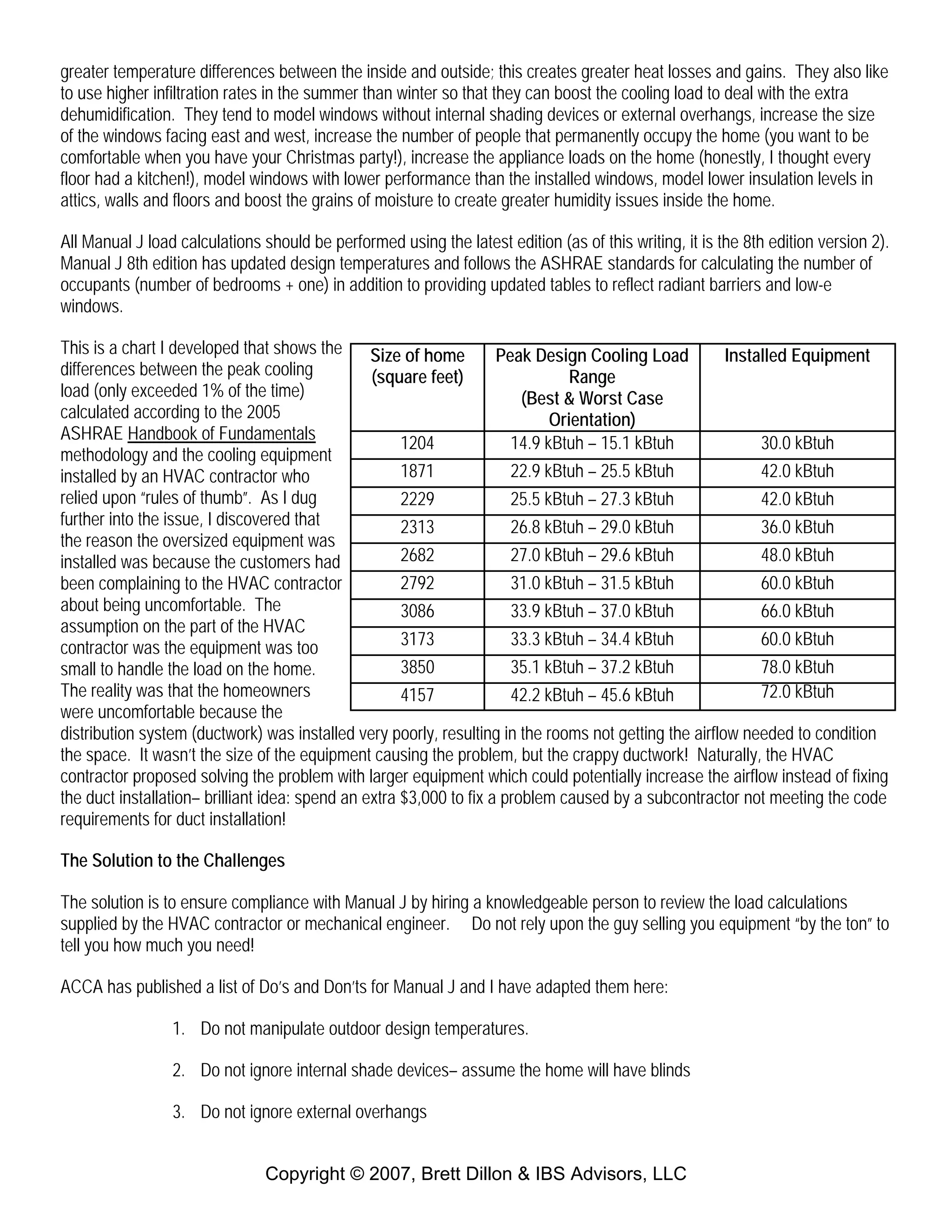 Residential HVAC Sizing | PDF