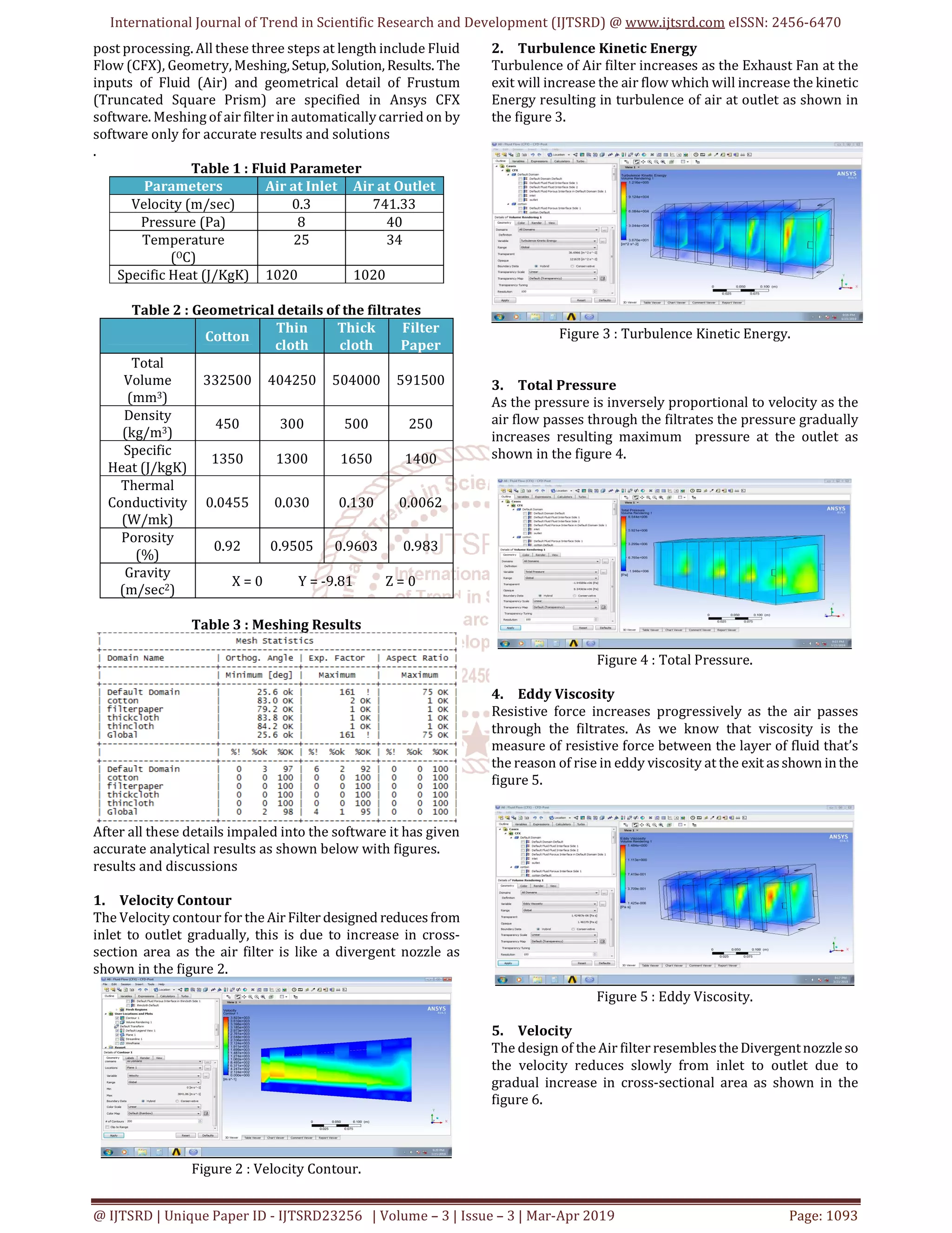 Design and Fabrication of Economical Air Filter | PDF
