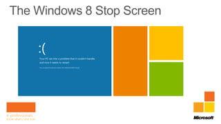 Windows Crash Dump Analysis | PPTX